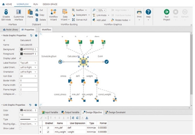 Skywalker Air Vehicle Built by Z Corp Printers - Digital Engineering